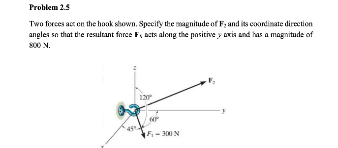 Problem 25 Two Forces Act On The Hook Shown Specify The Magnitude Of Mathbff2 And Its Coordinate