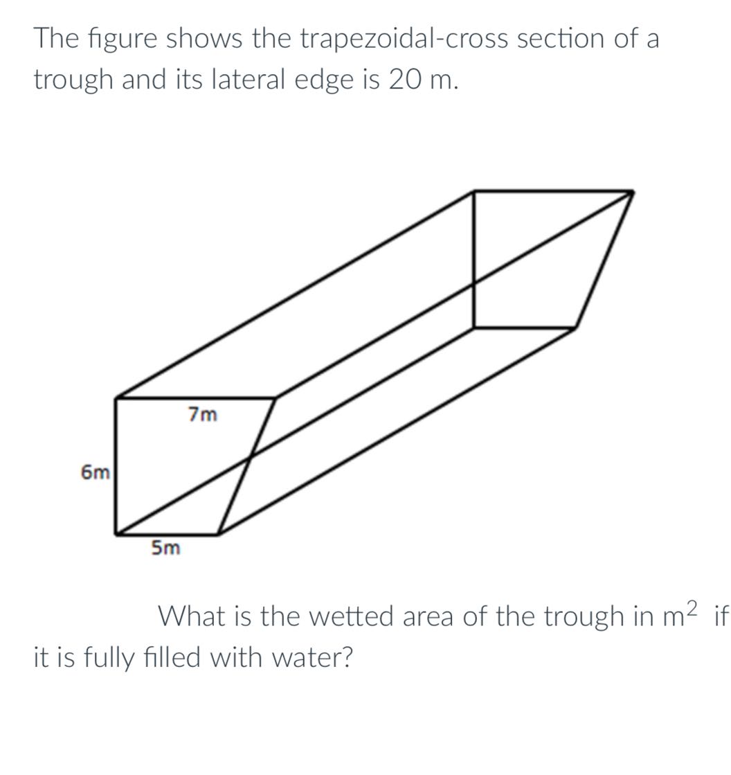 The figure shows the trapezoidal-cross section of a trough and its ...