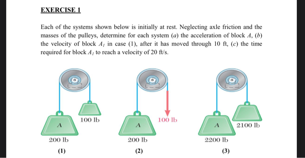 EXERCISE 1 Each of the systems shown below is initially at rest. Neglecting axle friction and ...