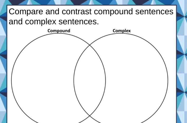 Compare and contrast compound sentences and complex sentences.