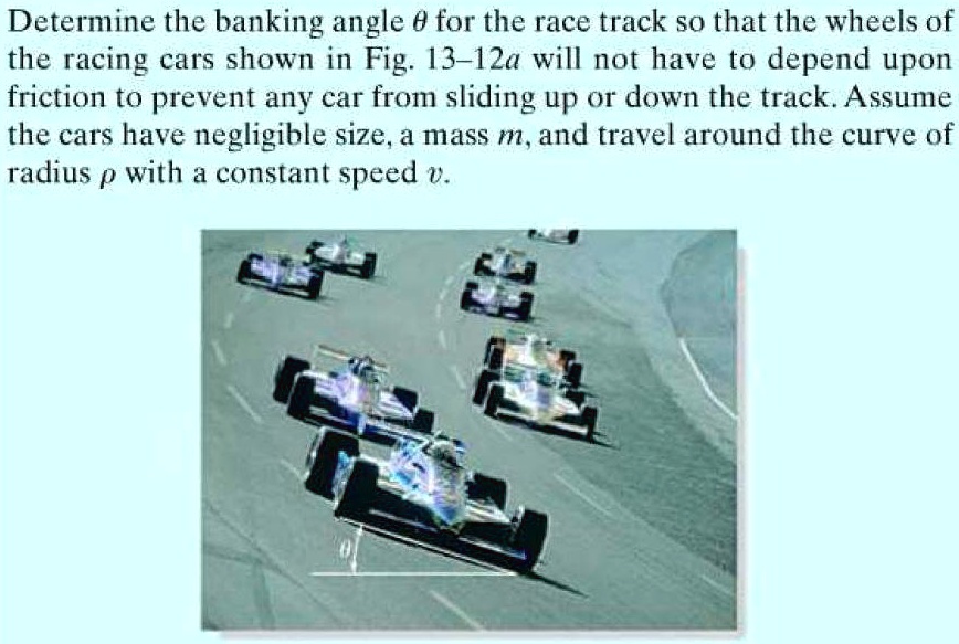 Determine the banking angle θfor the race track so that the...