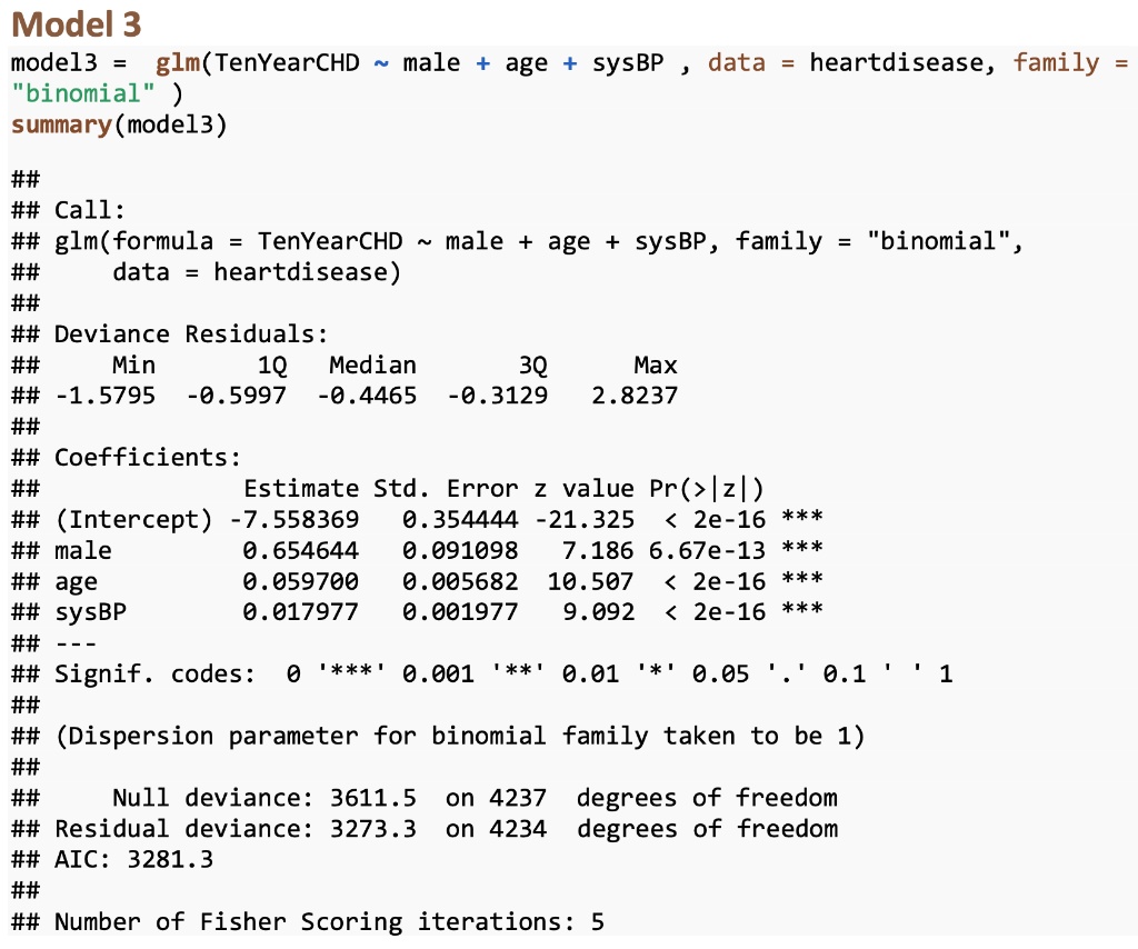 Model 3 model3 glm( TenYearCHD binomial" summary… - SolvedLib