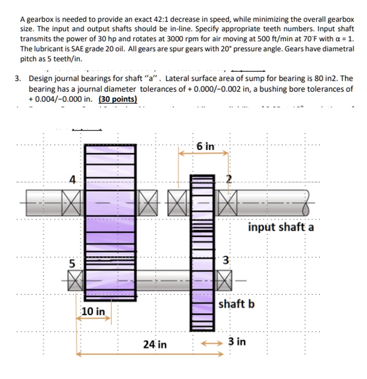 SOLVED: A gearbox is needed to provide an exact 42:1 decrease in speed ...