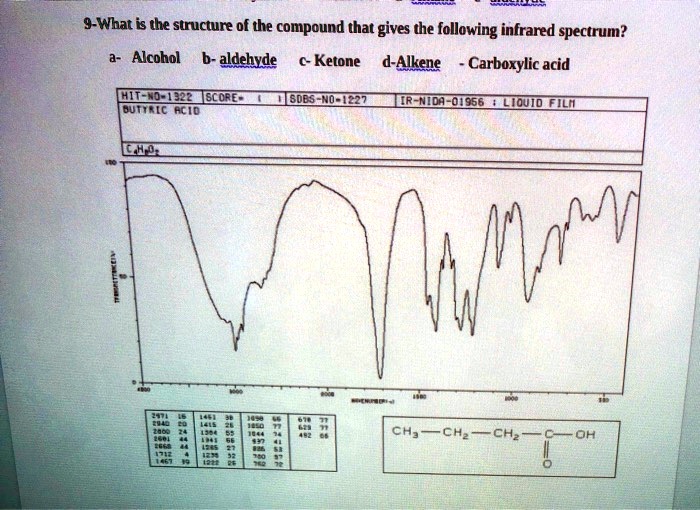 9 what is the structure of the compound that gives the following ...