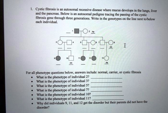 Cystic fibrosis is an autosomal recessive disease where...