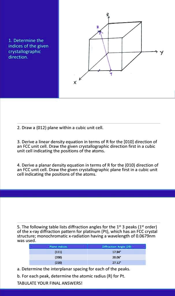 SOLVED: 1. Determine the indices of the given crystallographic ...