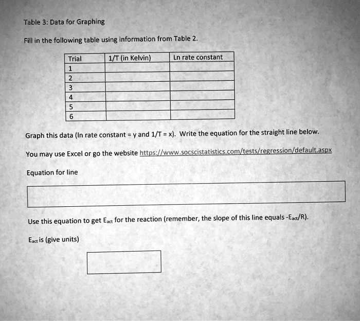 SOLVED:Table 3: Data for Graphing Fill in the following table using ...