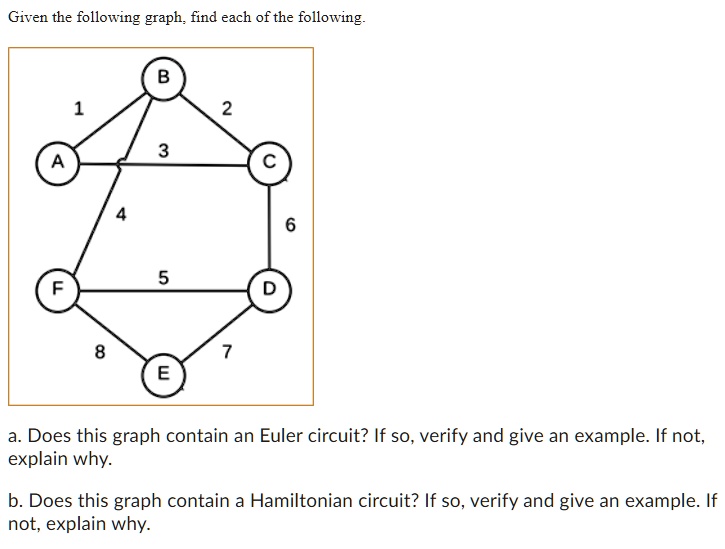 Solved Given The Following Graph Find Each Of The Following Does This Graph Contain An Euler