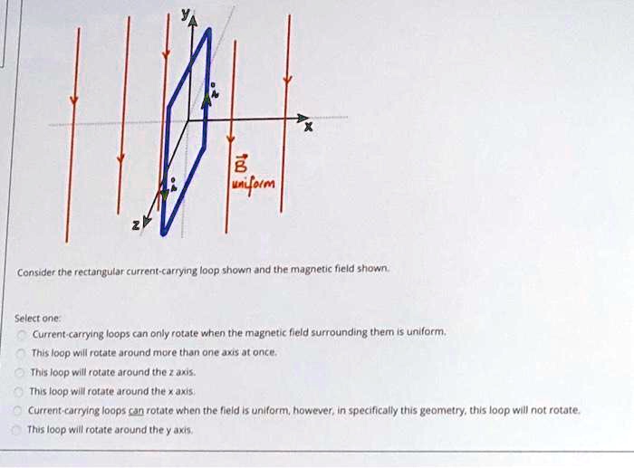 SOLVED: Consider the rectangular current-carrying loop shown and the ...