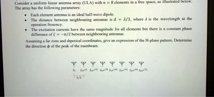 SOLVED: Consider a uniform linear antenna array (ULA) with n=8 elements ...
