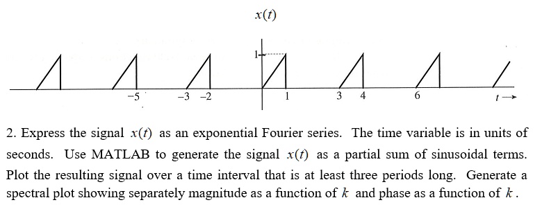 SOLVED: x(t) -*4 4 6 2. Express the signal x(t) as an exponential Fourier series. The time ...