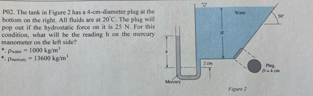 P02. The tank in Figure 2 has a 4 - cm -diameter plug at the bottom on ...