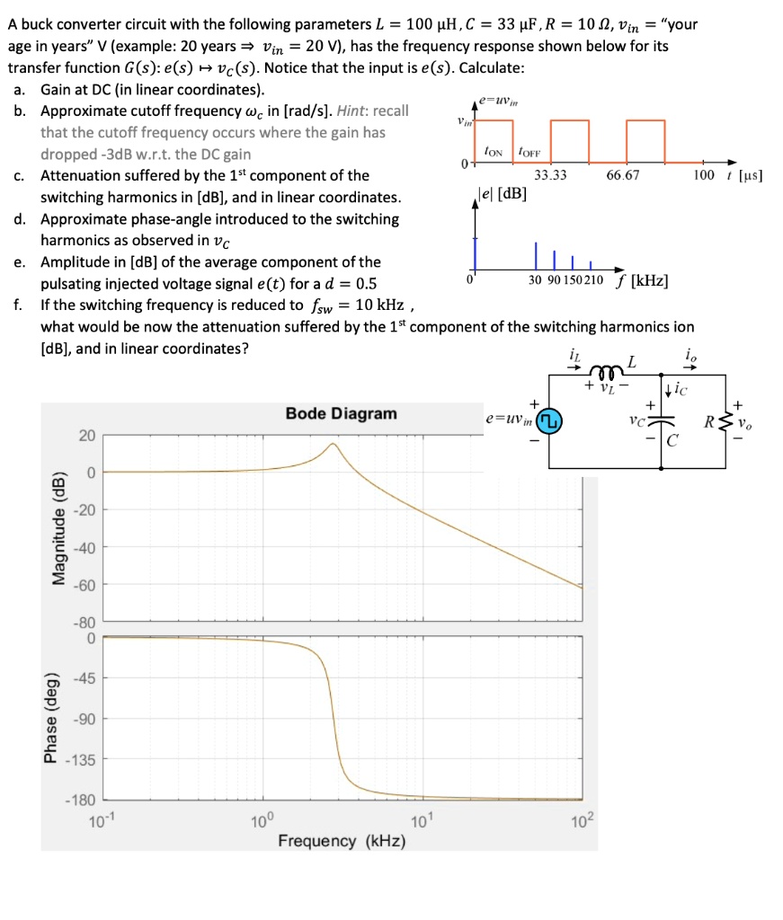 SOLVED: A buck converter circuit with the following parameters L = 100 Î¼H, C = 33 Î¼F, R = 10 Î ...