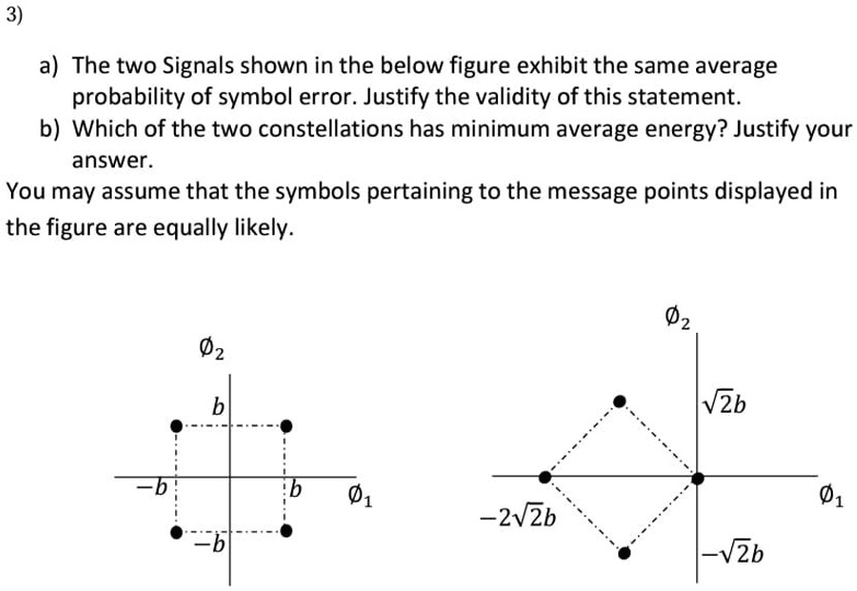 SOLVED: a) The two Signals shown in the below figure exhibit the same ...