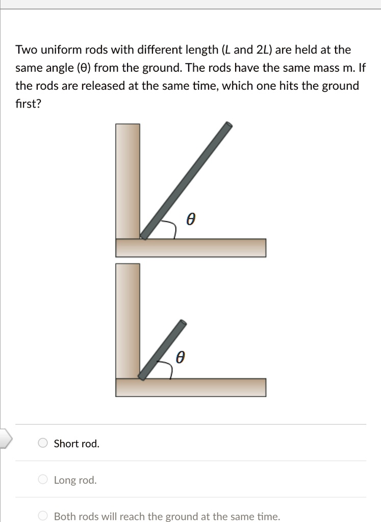 Two uniform rods with different length (L and 2L) are held at the same ...