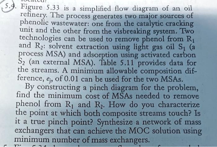 5.4. Figure 5.33 is a simplified flow diagram of an oil refinery. The ...