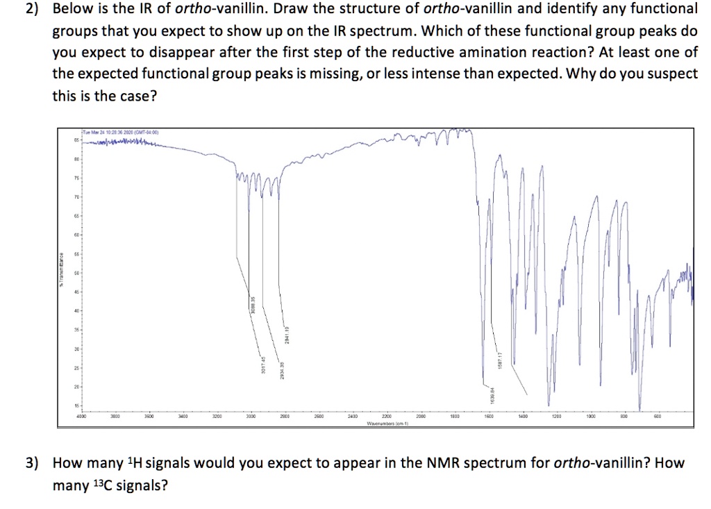 SOLVED: 2) Below is the IR of ortho-vanillin: Draw the structure of ...