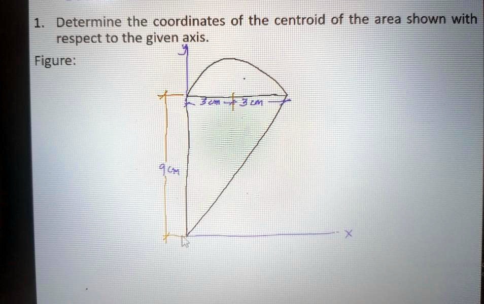 SOLVED: 1 Determine the coordinates of the centroid of the area shown ...