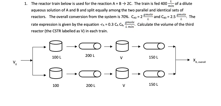 1the reactor train below is used for the reaction a b 2c the train is ...