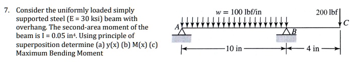 7. Consider the uniformly loaded simply supported steel (E = 30 ksi ...