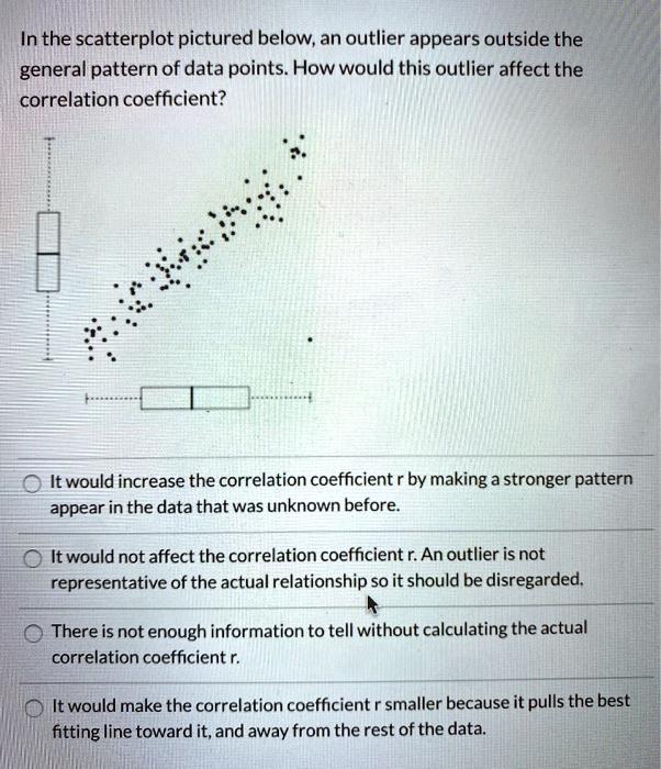 In the scatterplot pictured below, an outlier appears outside the ...