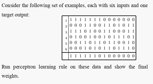 SOLVED: Consider the following set of examples, each with six inputs ...
