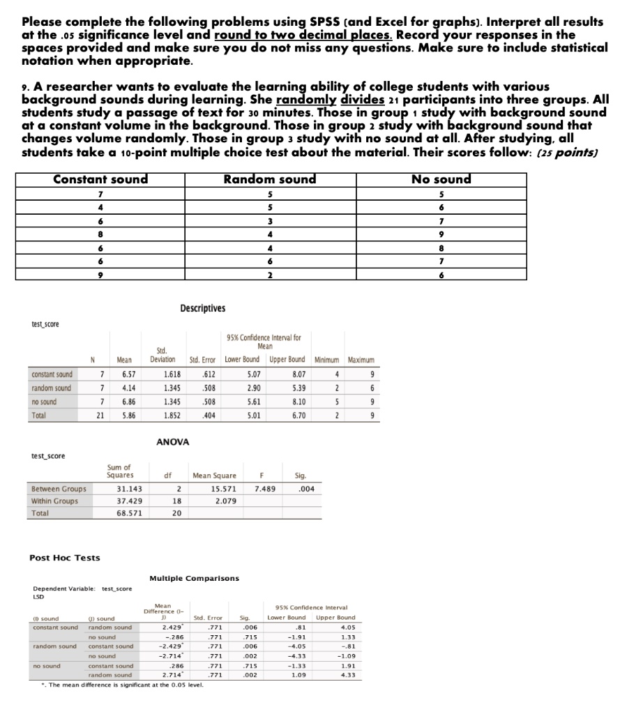 SOLVED: Please complete the following problems using SPSS (and Excel for Recorgraphs Interpret ...