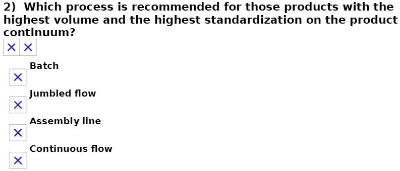 '2) Which process is recommended for those products with the highest ...