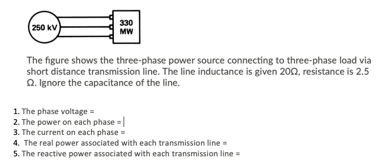 250 kV 330 MW The figure shows the three-phase power source...