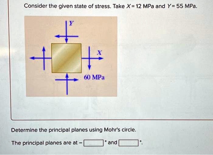 SOLVED: Consider the given state of stress.Take X=12 MPa and Y=55 MPa X ...