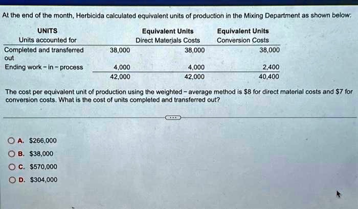 SOLVED: At the end of the month, Herbicida calculated equivalent units ...