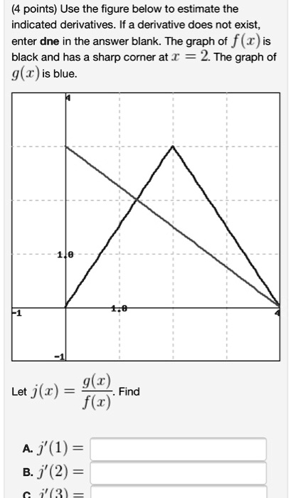 SOLVED: (4 points) Use the figure below to estimate the indicated ...