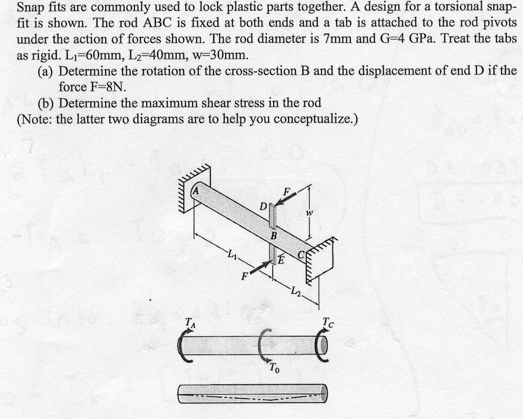 SOLVED: Snap fits are commonly used to lock plastic parts together. A ...