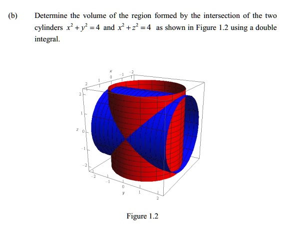 SOLVED: (b) Determine the volume of the region formed by the intersection of the two cylinders ...