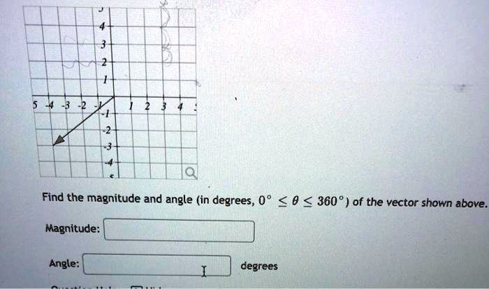 Find the magnitude and angle (in degrees,