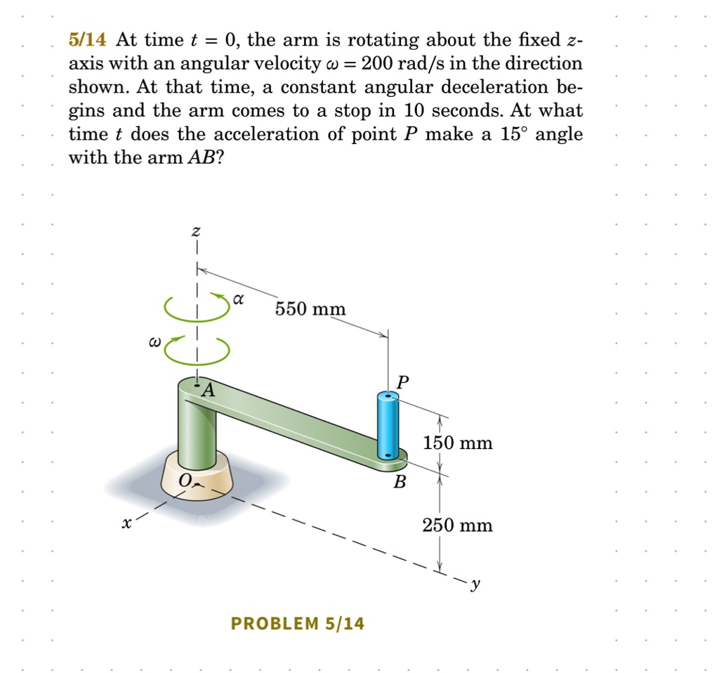 5/14 At time t = 0, the arm is rotating about the fixed z-axis with an angular velocity ω = 200 ...
