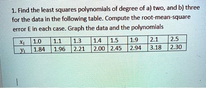 SOLVED: 1. Find the least squares polynomials of degree ofa) two, and b) three for the data in ...