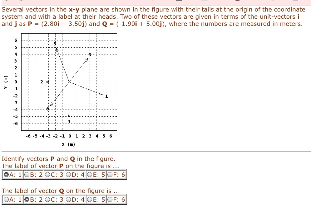 several vectors in the x y plane are shown in the figure with their ...