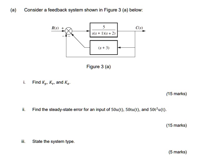 SOLVED: Consider a feedback system shown in Figure 3 (a) below: R(s) I(s) + Ic(s) + Figure 3 (a ...