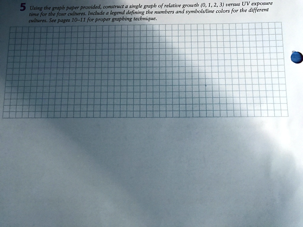 5 using the graph paper provided construct a single graph of relative growth 0 1 2 3 versus uv ...