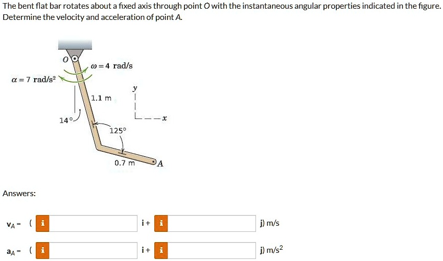the bent flat bar rotates about a fixed axis through point o with the ...