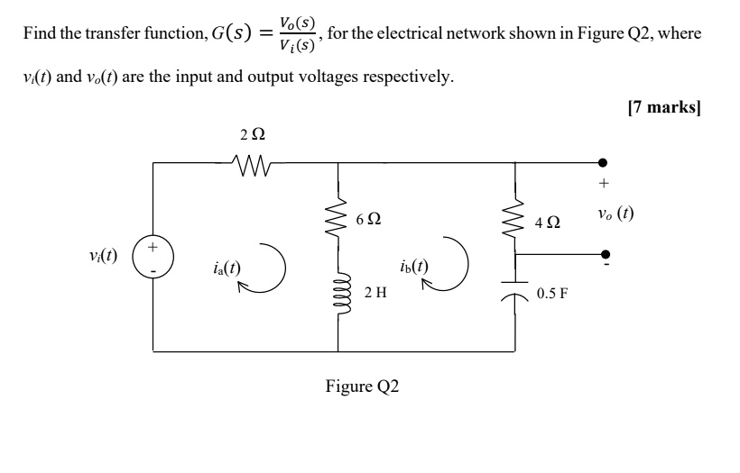 Find the transfer function, G(s) = (Vo(s))/(Vi(s)), for the electrical ...