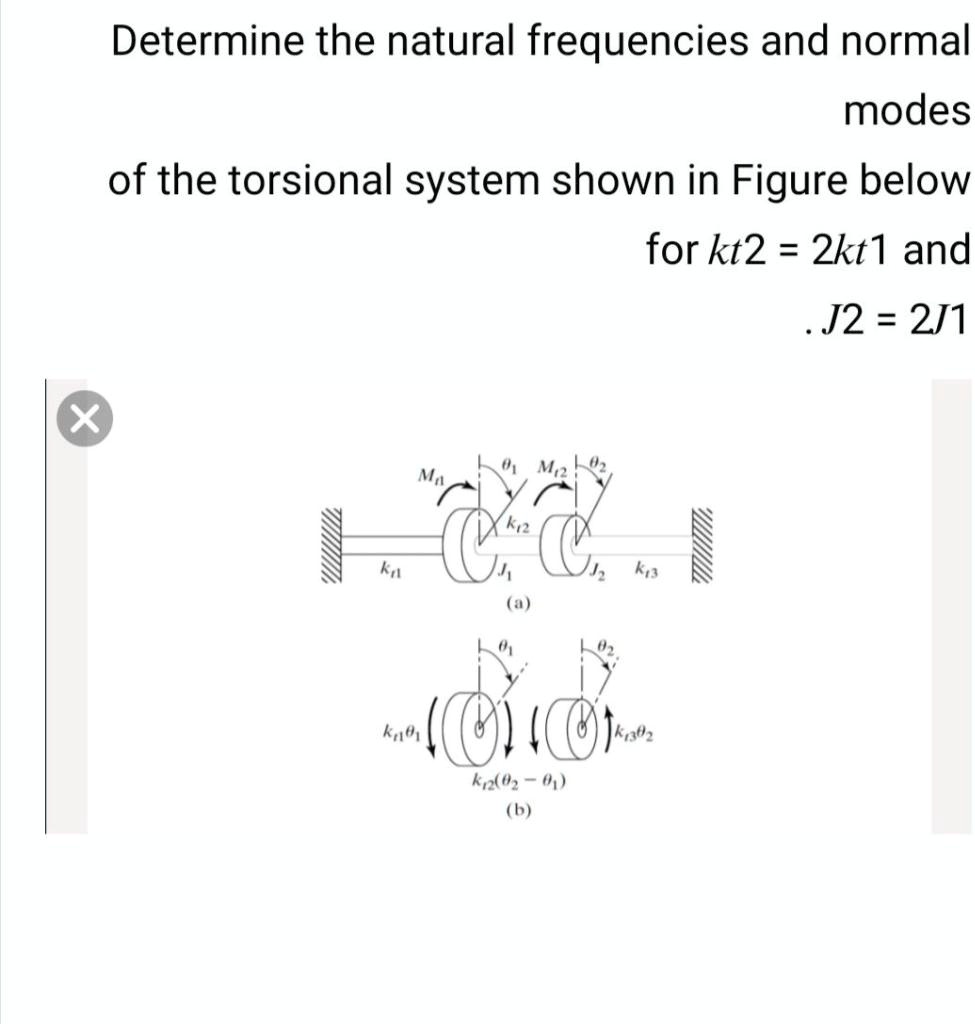 Determine the natural frequencies and normal modes of the torsional ...