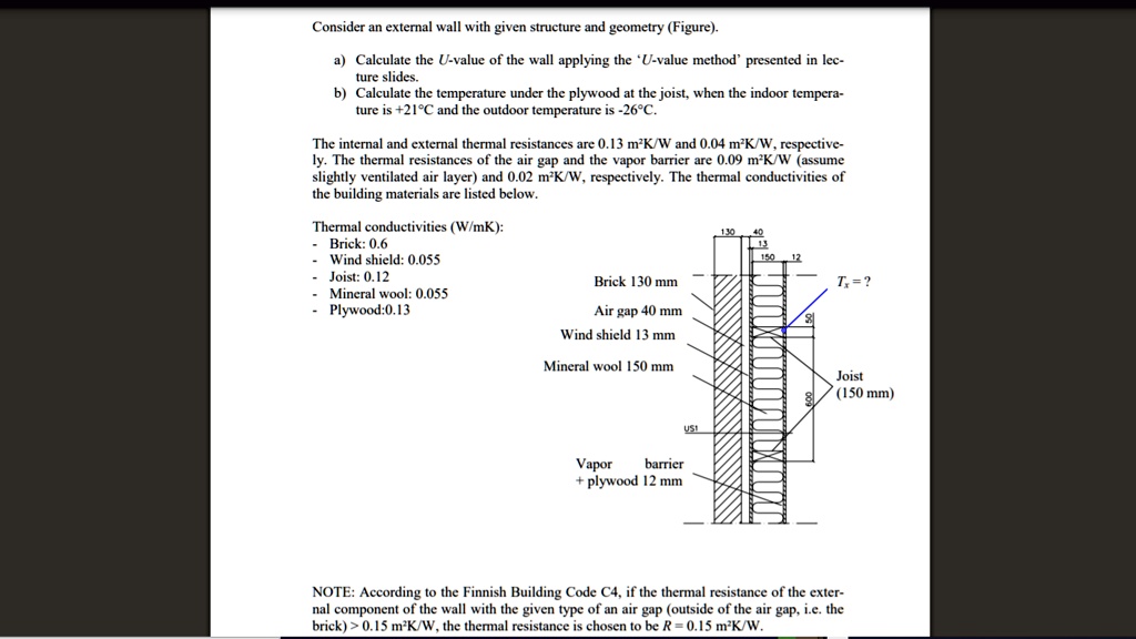 Consider an external wall with given structure and geometry (Figure). a ...