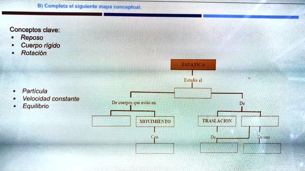 SOLVED: Ayúdenme a llenar el mapa conceptual, regalo todos mis puntos B) Completa el siguiente ...