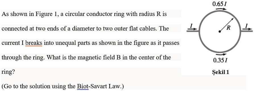 0651 as shown in figure 1 a circular conductor ring with radius r is ...