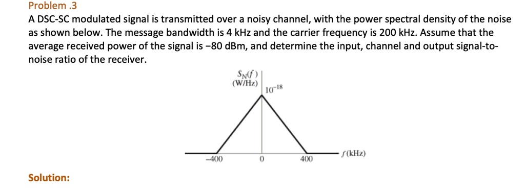 SOLVED: Problem: A DSC-SC modulated signal is transmitted over a noisy channel, with the power ...