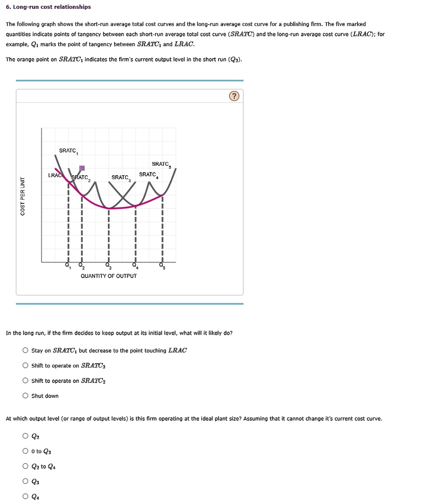 long cost relationships the following graph shows the short run average ...