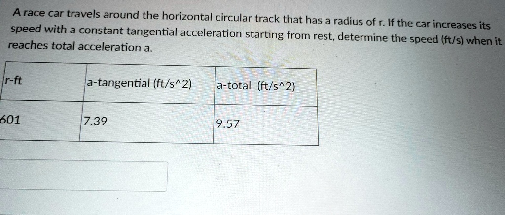 A race car travels around the horizontal circular track that has a ...