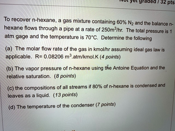 To recover n-hexane, a gas mixture containing 60% N2 and the balance n ...